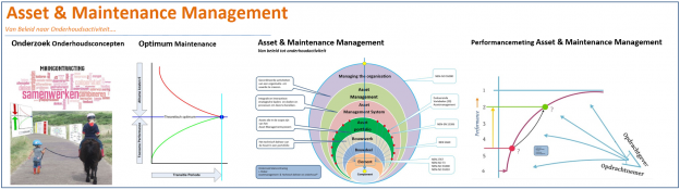 Asset & Maintenance Management – Sustainable Asset & Maintenance Management