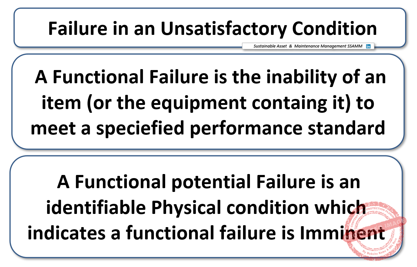 Failure – Sustainable Asset & Maintenance Management